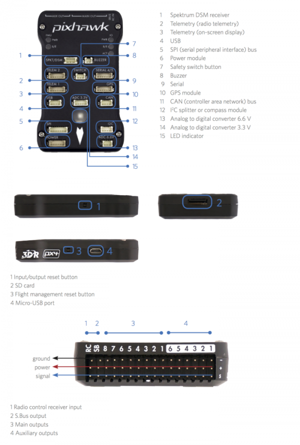 Pixhawk PX4 Autopilot PIX 2.4.8 32 Bit Flight Controller - Iotwebplanet.com Pixhawk PX4 Autopilot PIX 2.4.8 32 Bit Flight Controller - Iotwebplanet.com