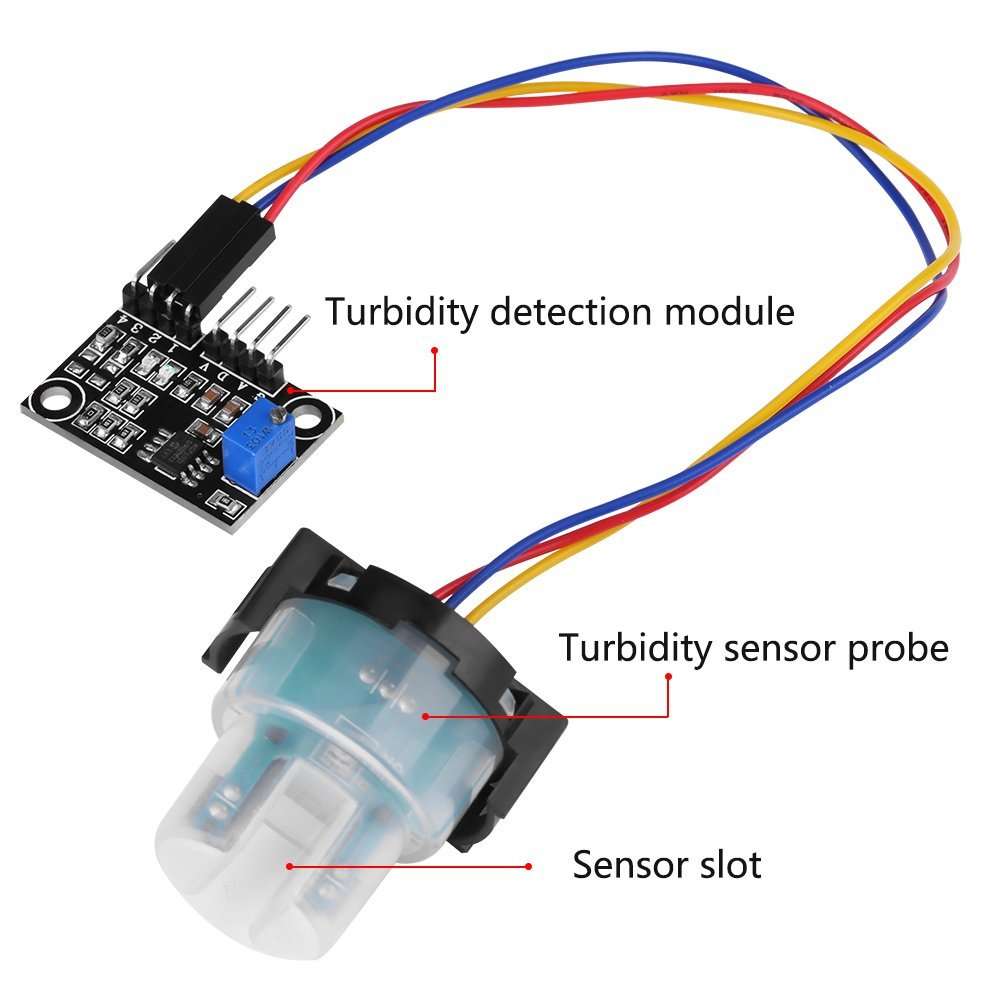 Turbidity Sensor - Iotwebplanet.com Turbidity Sensor - Iotwebplanet.com