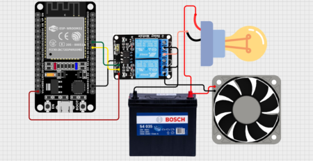 ESP32 With 2 Channel Relay Module - Iotwebplanet.com