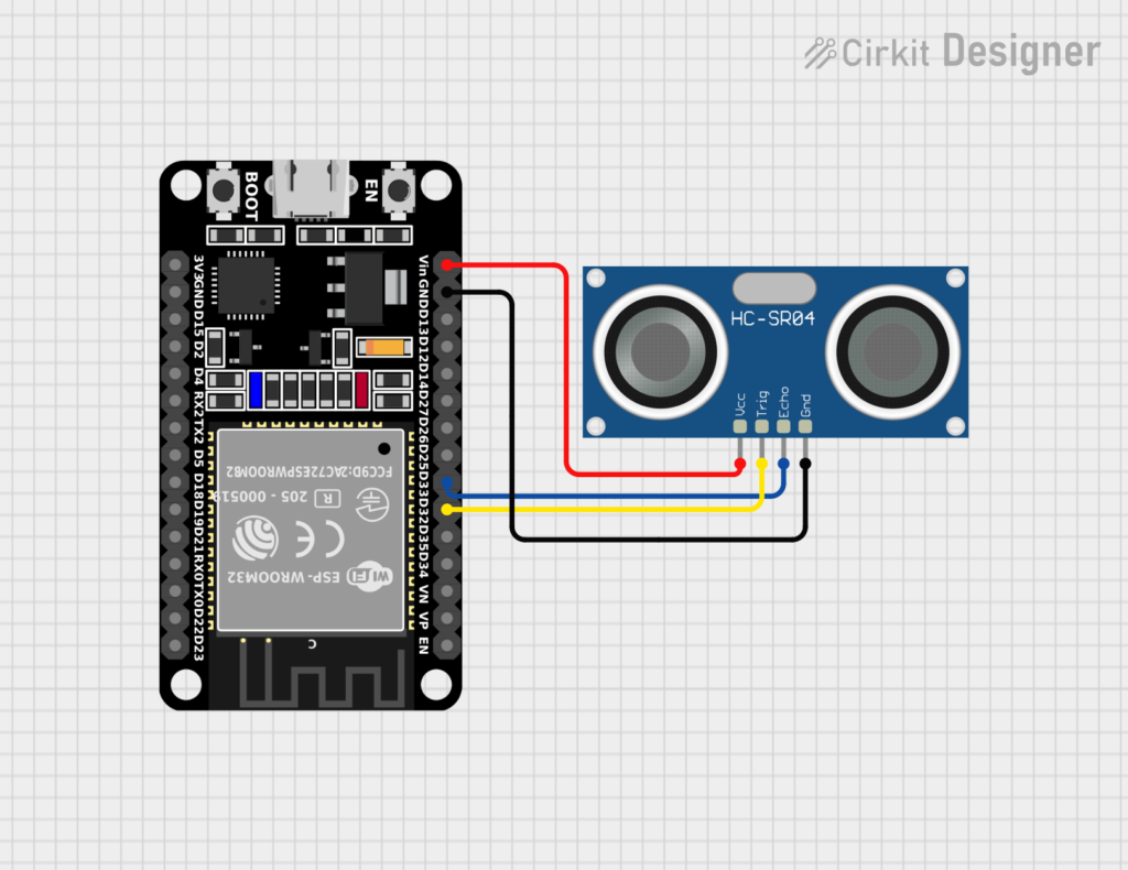 ESP32 With Ultrasonic Sensor - Iotwebplanet.com
