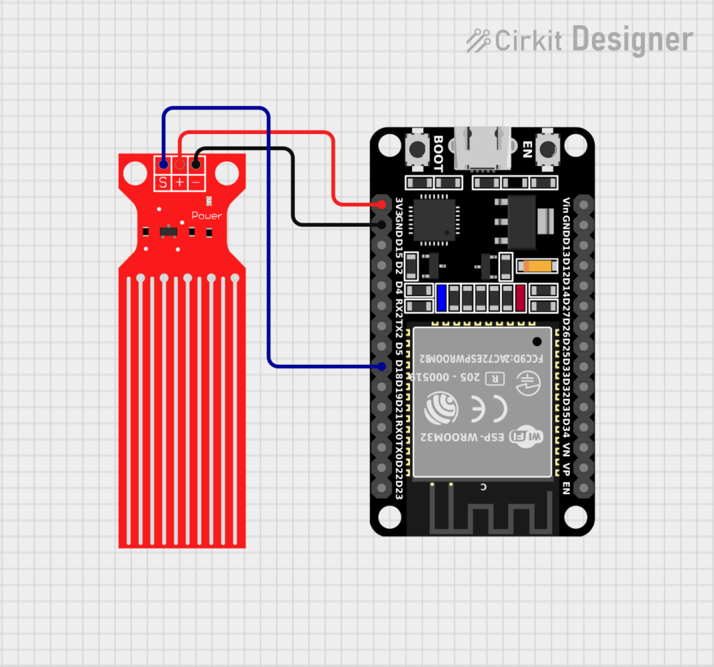ESP32 With A Water Level Sensor - Iotwebplanet.com